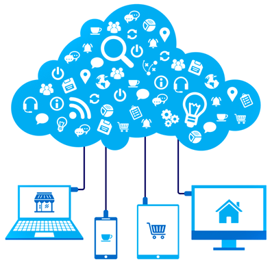 Integrations - Brilbook